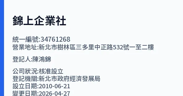 錦上企業社的照片-統編 34761268(新北市) 公司登記資料與營業項目詳細圖表