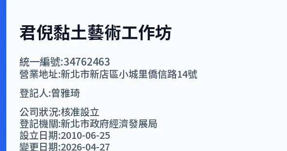 君倪黏土藝術工作坊的照片-統編 34762463(新北市) 公司登記資料與營業項目詳細圖表