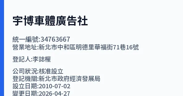 宇博車體廣告社的照片-統編 34763667(新北市) 公司登記資料與營業項目詳細圖表