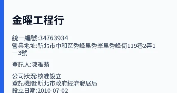 金曜工程行的照片-統編 34763934(新北市) 公司登記資料與營業項目詳細圖表