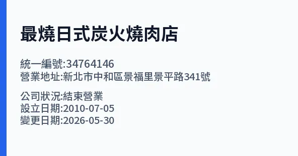最燒日式炭火燒肉店的照片-統編 34764146(新北市) 公司登記資料與營業項目詳細圖表
