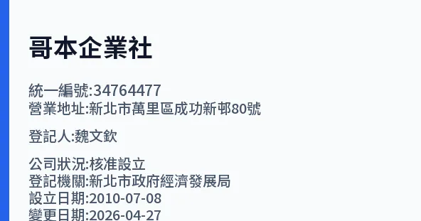 哥本企業社的照片-統編 34764477(新北市) 公司登記資料與營業項目詳細圖表