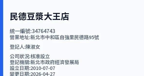 民德豆漿大王店的照片-統編 34764743(新北市) 公司登記資料與營業項目詳細圖表