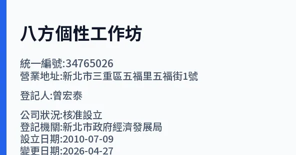 八方個性工作坊的照片-統編 34765026(新北市) 公司登記資料與營業項目詳細圖表