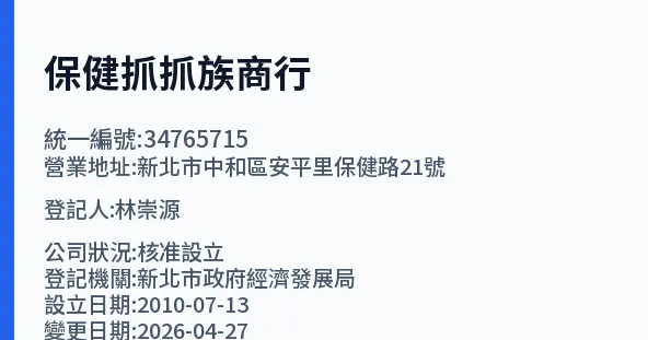保健抓抓族商行的照片-統編 34765715(新北市) 公司登記資料與營業項目詳細圖表