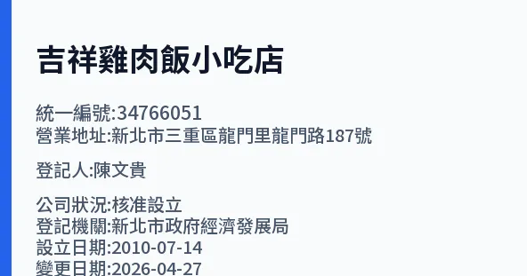 吉祥雞肉飯小吃店的照片-統編 34766051(新北市) 公司登記資料與營業項目詳細圖表