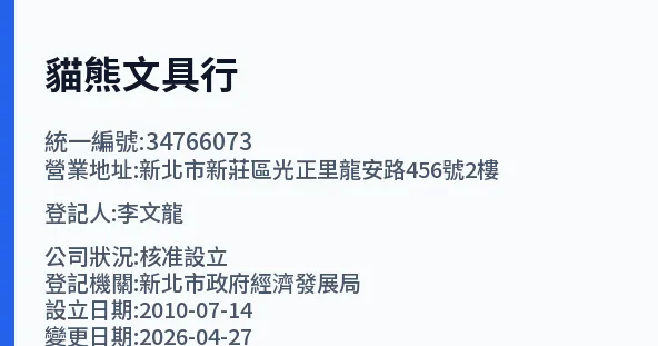 貓熊文具行的照片-統編 34766073(新北市) 公司登記資料與營業項目詳細圖表