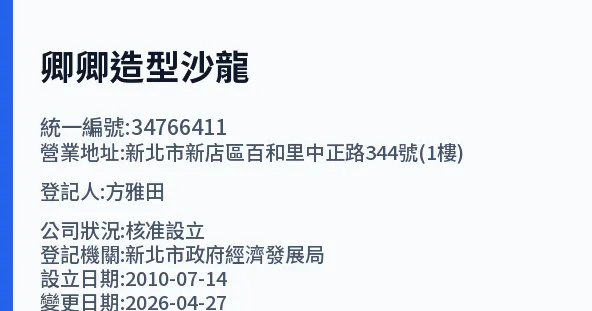 卿卿造型沙龍的照片-統編 34766411(新北市) 公司登記資料與營業項目詳細圖表