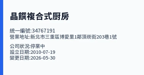 晶饌複合式厨房的照片-統編 34767191(新北市) 公司登記資料與營業項目詳細圖表