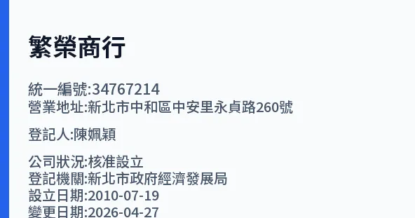 繁榮商行的照片-統編 34767214(新北市) 公司登記資料與營業項目詳細圖表