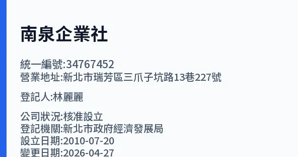 南泉企業社的照片-統編 34767452(新北市) 公司登記資料與營業項目詳細圖表