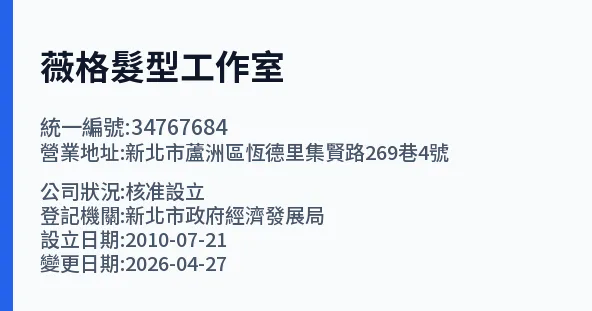 薇格髮型工作室的照片-統編 34767684(新北市) 公司登記資料與營業項目詳細圖表
