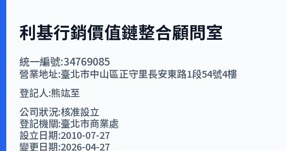利基行銷價值鏈整合顧問室的照片-統編 34769085(臺北市) 公司登記資料與營業項目詳細圖表