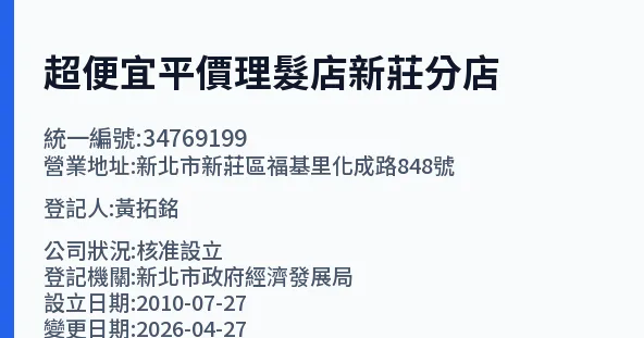超便宜平價理髮店新莊分店的照片-統編 34769199(新北市) 公司登記資料與營業項目詳細圖表