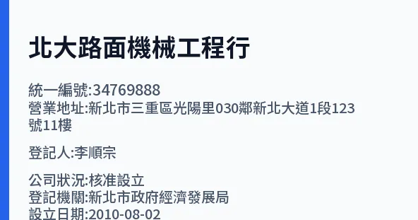 北大路面機械工程行的照片-統編 34769888(新北市) 公司登記資料與營業項目詳細圖表