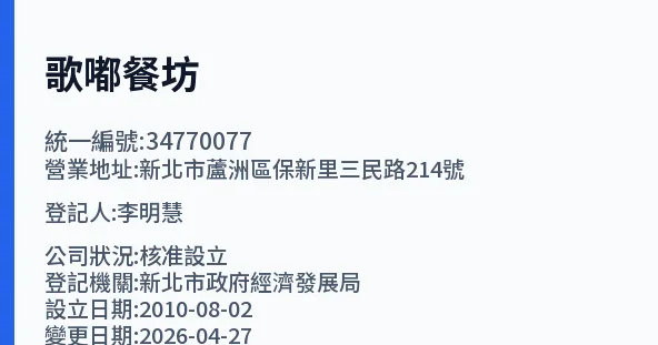 歌嘟餐坊的照片-統編 34770077(新北市) 公司登記資料與營業項目詳細圖表