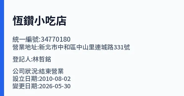 恆鑽小吃店的照片-統編 34770180(新北市) 公司登記資料與營業項目詳細圖表