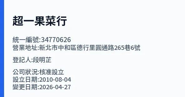 超一果菜行的照片-統編 34770626(新北市) 公司登記資料與營業項目詳細圖表