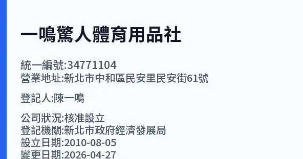 一鳴驚人體育用品社的照片-統編 34771104(新北市) 公司登記資料與營業項目詳細圖表
