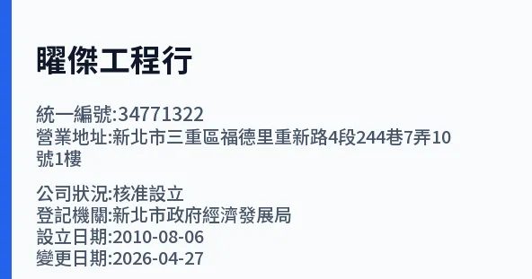 矅傑工程行的照片-統編 34771322(新北市) 公司登記資料與營業項目詳細圖表