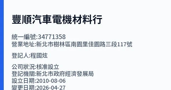 豐順汽車電機材料行的照片-統編 34771358(新北市) 公司登記資料與營業項目詳細圖表