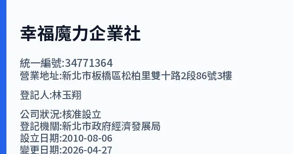 幸福魔力企業社的照片-統編 34771364(新北市) 公司登記資料與營業項目詳細圖表
