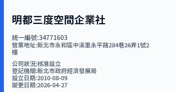 明都三度空間企業社的照片-統編 34771603(新北市) 公司登記資料與營業項目詳細圖表