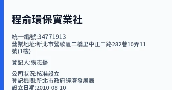 程俞環保實業社的照片-統編 34771913(新北市) 公司登記資料與營業項目詳細圖表