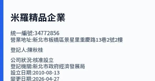 米羅精品企業的照片-統編 34772856(新北市) 公司登記資料與營業項目詳細圖表