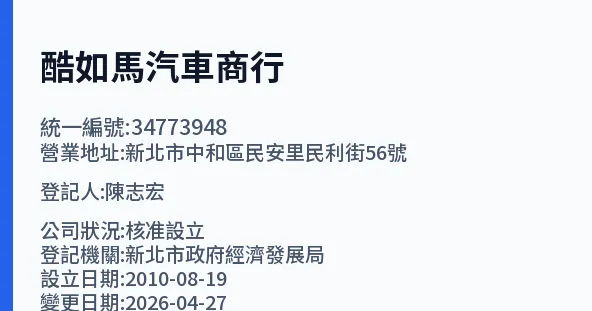 酷如馬汽車商行的照片-統編 34773948(新北市) 公司登記資料與營業項目詳細圖表
