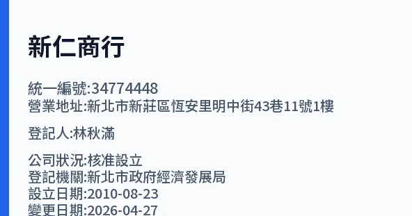 新仁商行的照片-統編 34774448(新北市) 公司登記資料與營業項目詳細圖表