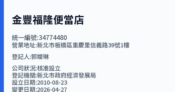金豐福隆便當店的照片-統編 34774480(新北市) 公司登記資料與營業項目詳細圖表