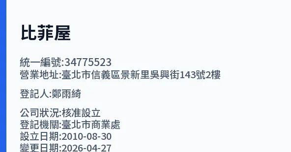 比菲屋的照片-統編 34775523(臺北市) 公司登記資料與營業項目詳細圖表