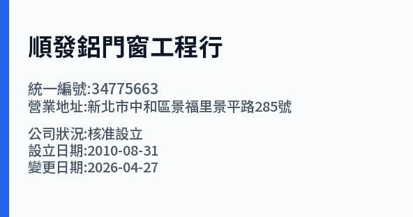 順發鋁門窗工程行的照片-統編 34775663(新北市) 公司登記資料與營業項目詳細圖表