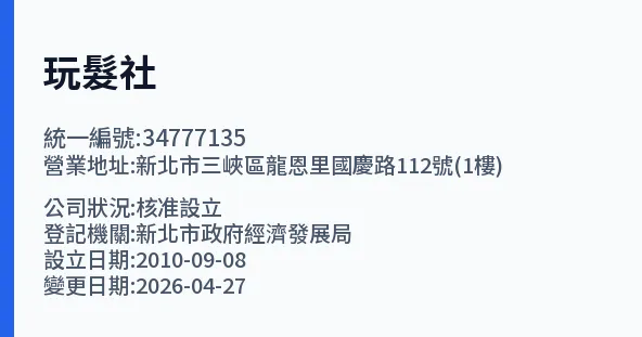 玩髮社的照片-統編 34777135(新北市) 公司登記資料與營業項目詳細圖表