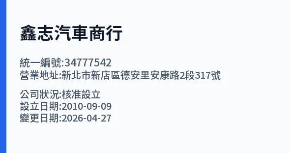 鑫志汽車商行的照片-統編 34777542(新北市) 公司登記資料與營業項目詳細圖表