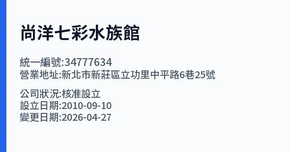 尚洋七彩水族館的照片-統編 34777634(新北市) 公司登記資料與營業項目詳細圖表