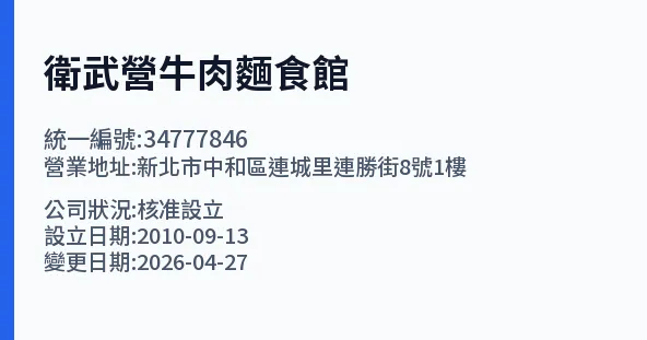 衛武營牛肉麵食館的照片-統編 34777846(新北市) 公司登記資料與營業項目詳細圖表