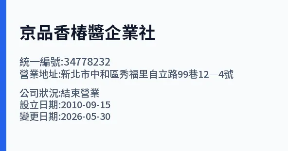 京品香椿醬企業社的照片-統編 34778232(新北市) 公司登記資料與營業項目詳細圖表