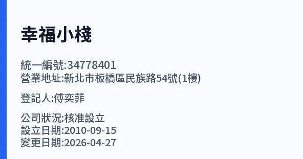 幸福小棧的照片-統編 34778401(新北市) 公司登記資料與營業項目詳細圖表
