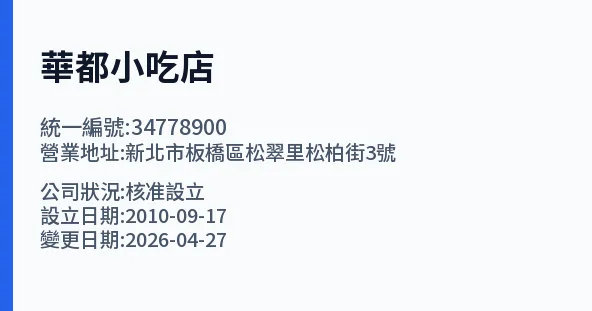 華都小吃店的照片-統編 34778900(新北市) 公司登記資料與營業項目詳細圖表