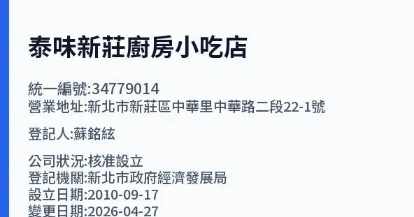 泰味新莊廚房小吃店的照片-統編 34779014(新北市) 公司登記資料與營業項目詳細圖表