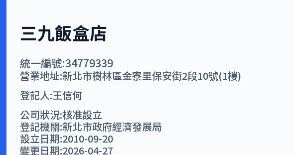 三九飯盒店的照片-統編 34779339(新北市) 公司登記資料與營業項目詳細圖表