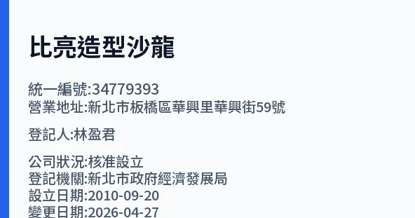 比亮造型沙龍的照片-統編 34779393(新北市) 公司登記資料與營業項目詳細圖表