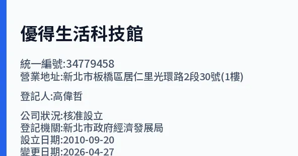 優得生活科技館的照片-統編 34779458(新北市) 公司登記資料與營業項目詳細圖表