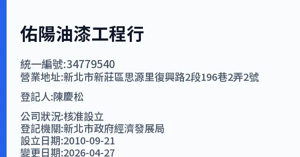 佑陽油漆工程行的照片-統編 34779540(新北市) 公司登記資料與營業項目詳細圖表