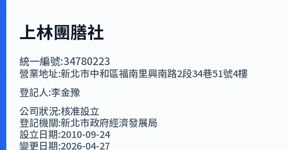 上林團膳社的照片-統編 34780223(新北市) 公司登記資料與營業項目詳細圖表