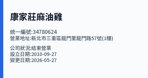 康家莊麻油雞的照片-統編 34780624(新北市) 公司登記資料與營業項目詳細圖表
