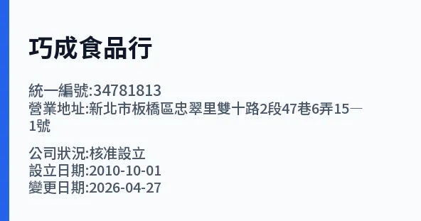 巧成食品行的照片-統編 34781813(新北市) 公司登記資料與營業項目詳細圖表