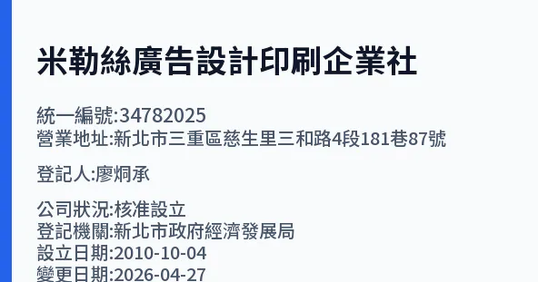 米勒絲廣告設計印刷企業社的照片-統編 34782025(新北市) 公司登記資料與營業項目詳細圖表